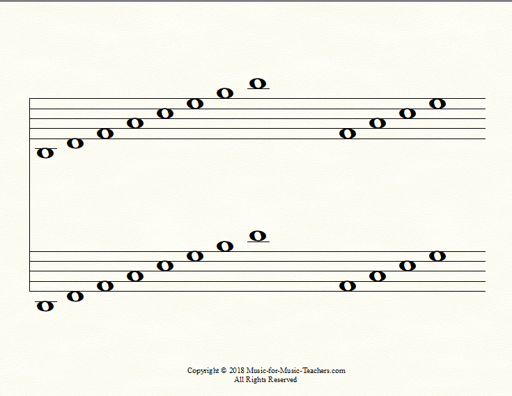 Note Reading Worksheets for Grand Staff & Single Staffs