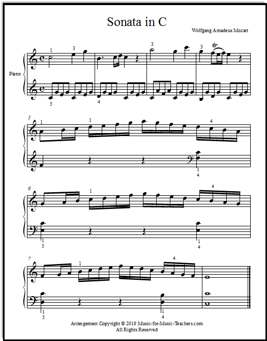 Classical Piano Sheet Music - a Collection of Short Introductions